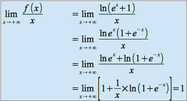 ANALYSE - Concours B des ENSA - Exercice : Fonctions logarithme et ...
